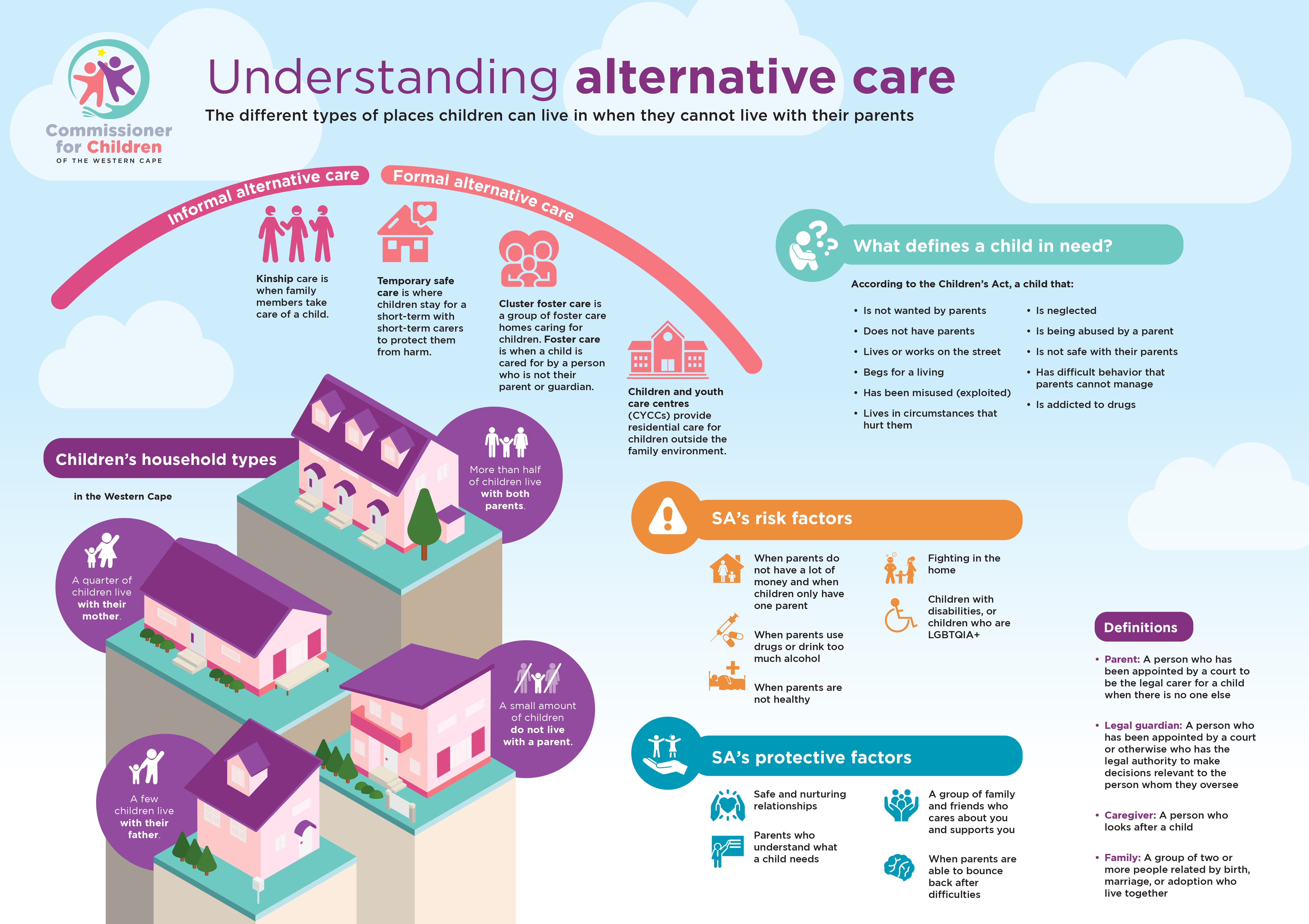 Western Cape Commissioner for Children releases findings of a ...
