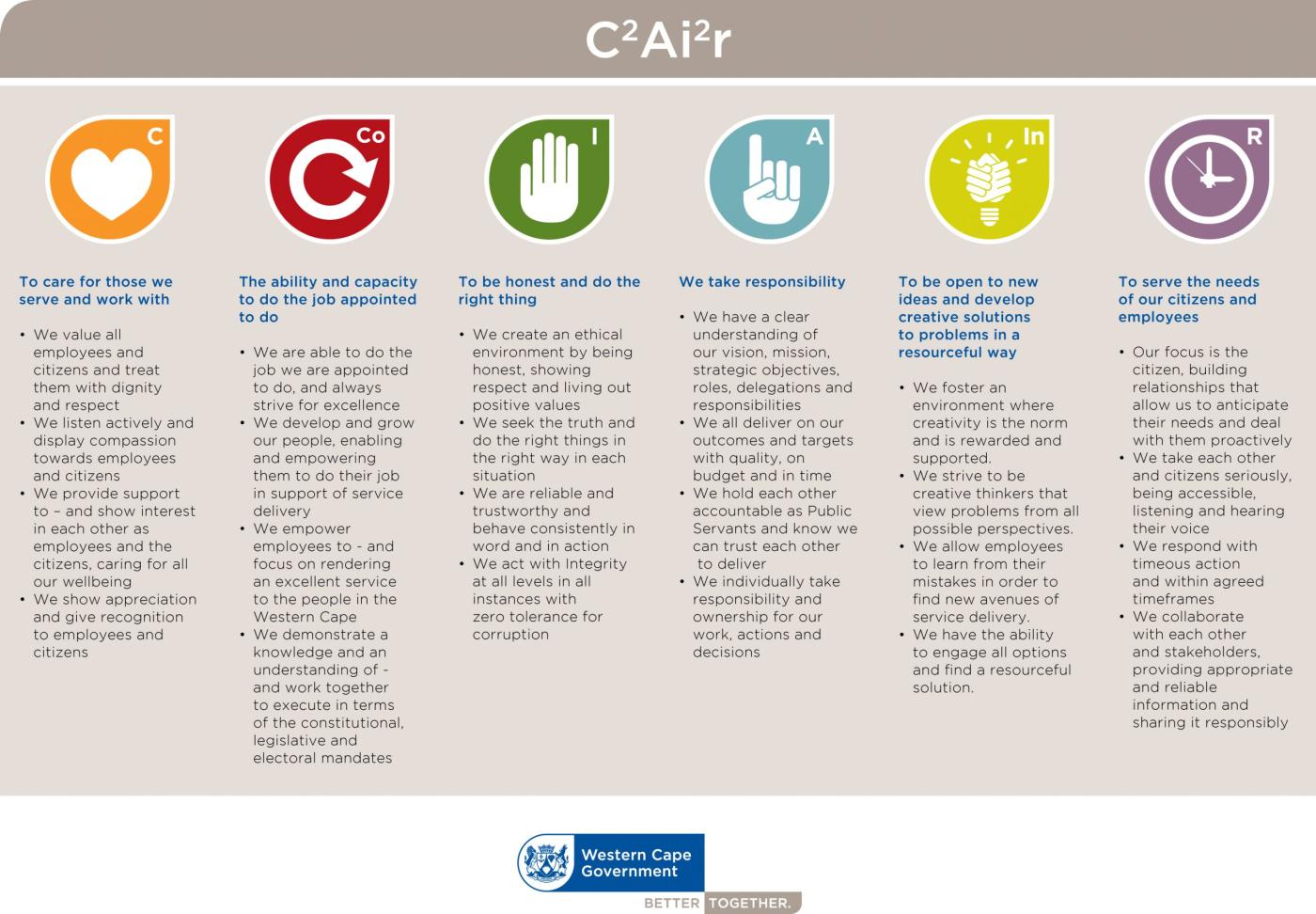Department of Agriculture: About Us | Western Cape Government
