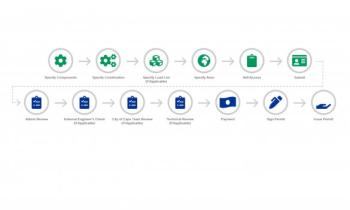 Permits for abnormal loads and vehicles | Western Cape Government