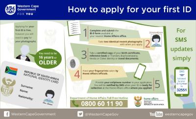 Applying for an Identity Document | Western Cape Government