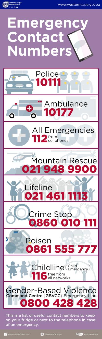 Know who you can call in an emergency | Western Cape Government