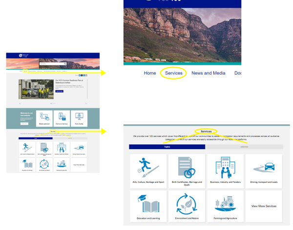 Service based navigation | Western Cape Government
