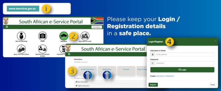 National Senior Certificate (NSC) Exams | June | Western Cape Government